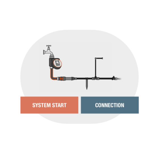 Micro-Drip-System - GARDENA